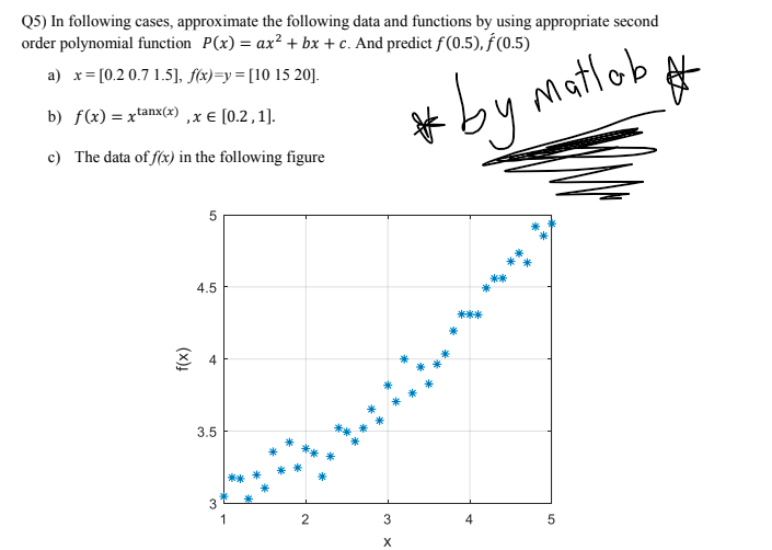 Solved Q5) In following cases, approximate the following | Chegg.com