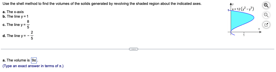 Solved Use the shell method to find the volumes of the | Chegg.com
