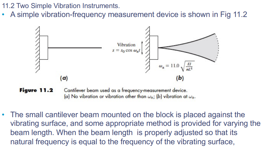 Solved 11.2 Two Simple Vibration Instruments. A simple | Chegg.com