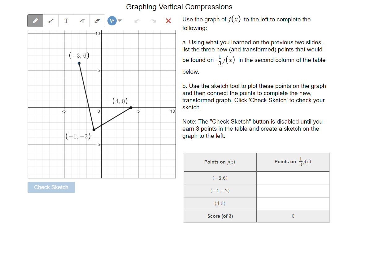 Solved Vertical Compressions Consider the graph of f(x) to | Chegg.com