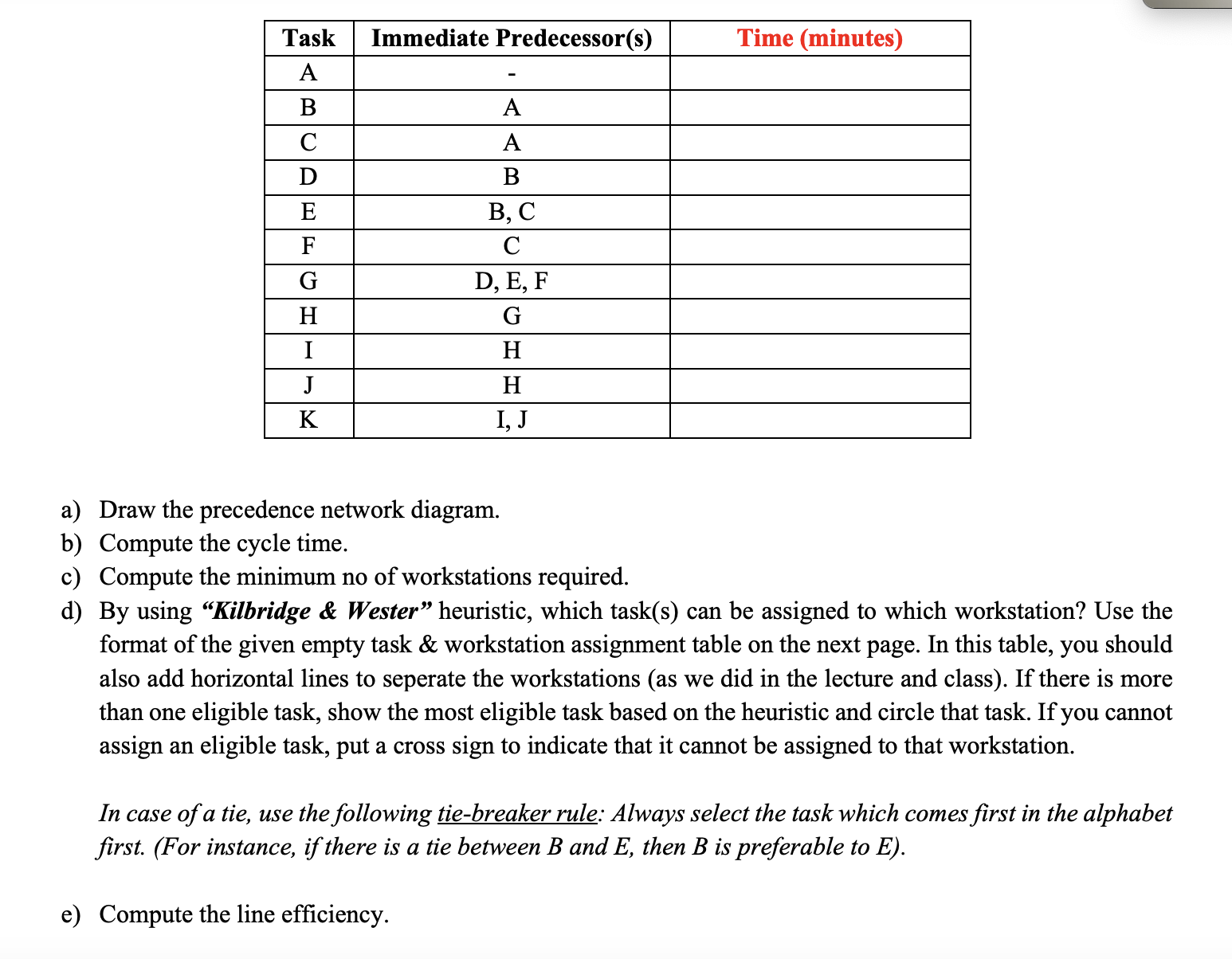 The production of a particular product requires a | Chegg.com