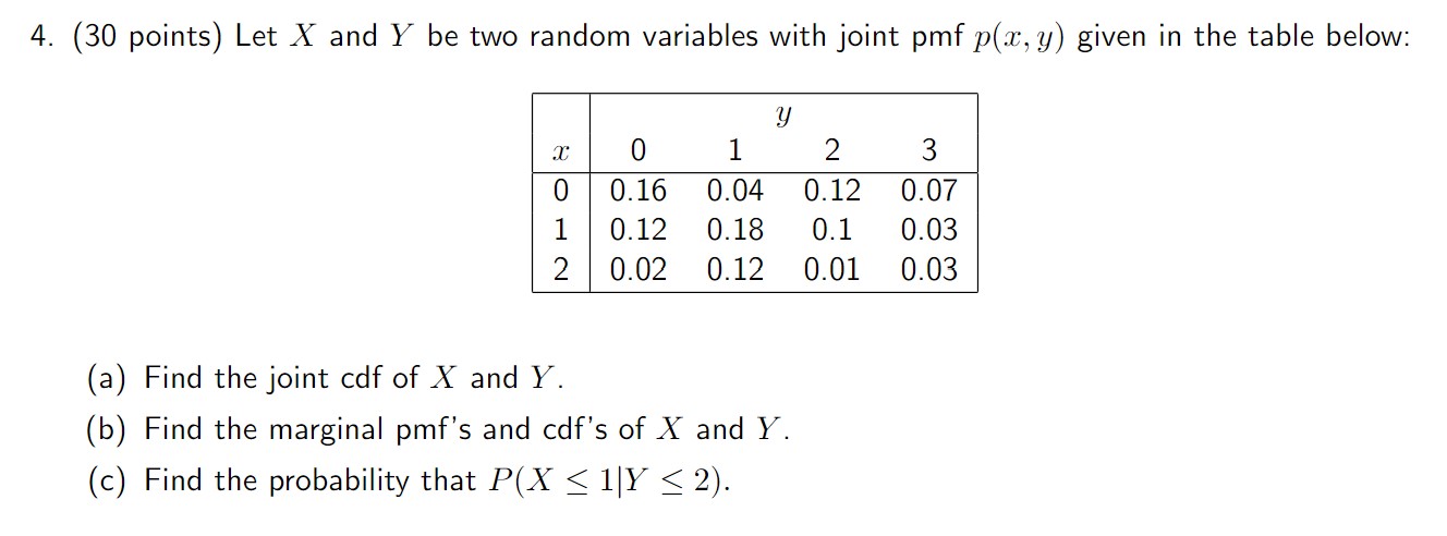 Solved (30 ﻿points) ﻿Let x ﻿and Y ﻿be two random variables | Chegg.com