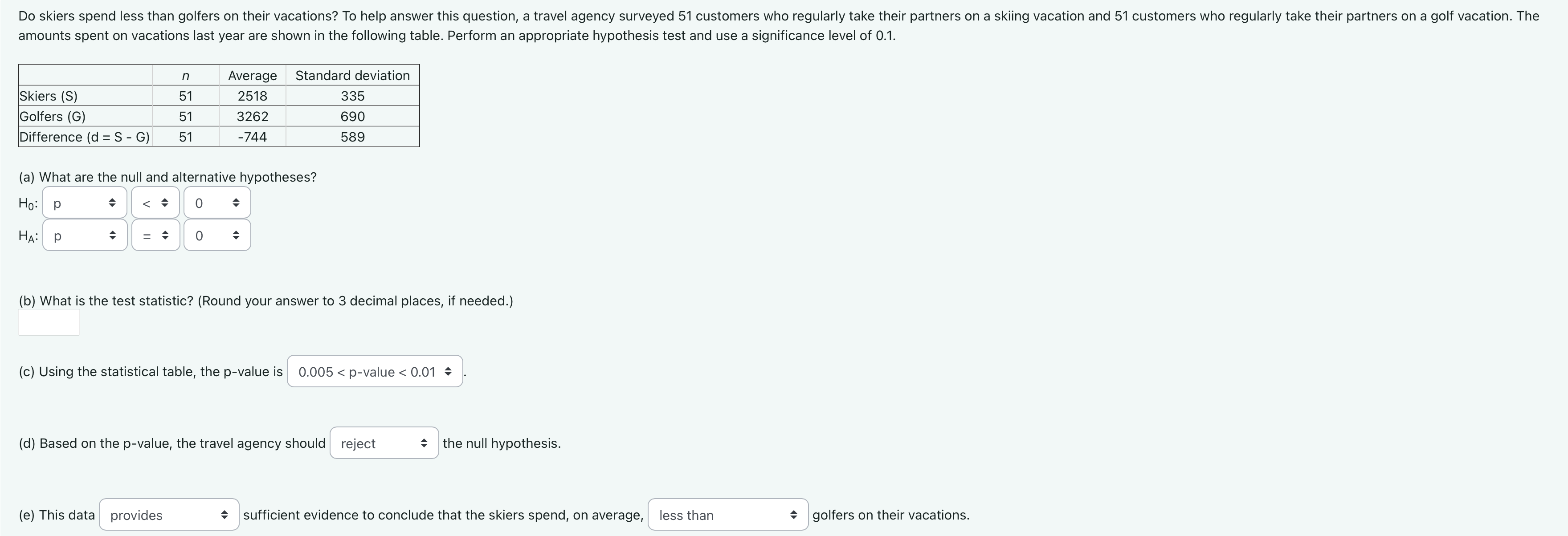 Solved amounts spent on vacations last year are shown in the | Chegg.com