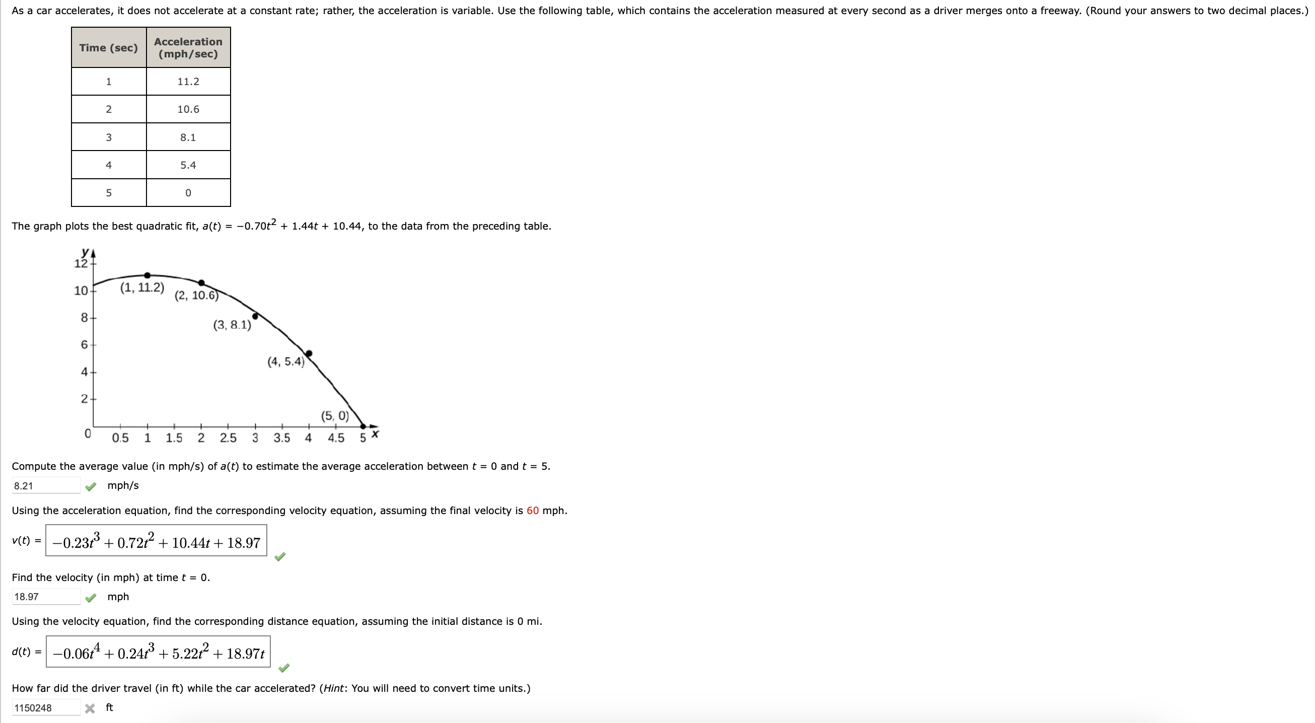 Solved The graph plots the best quadratic fit, | Chegg.com