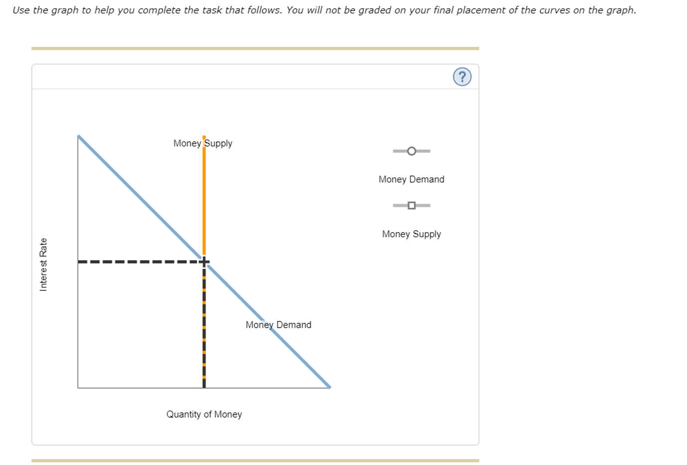 Solved Use the graph to help you complete the task that | Chegg.com