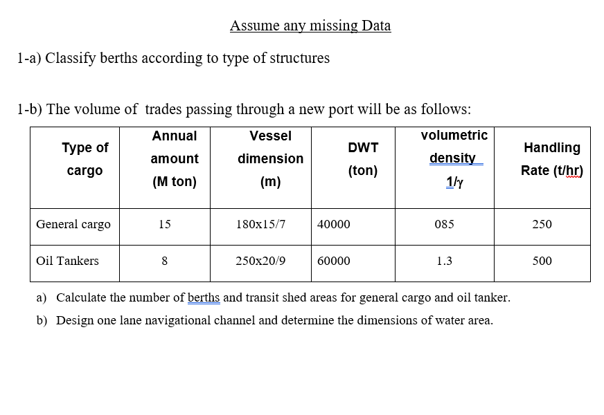 1-a) Classify berths according to type of structures | Chegg.com