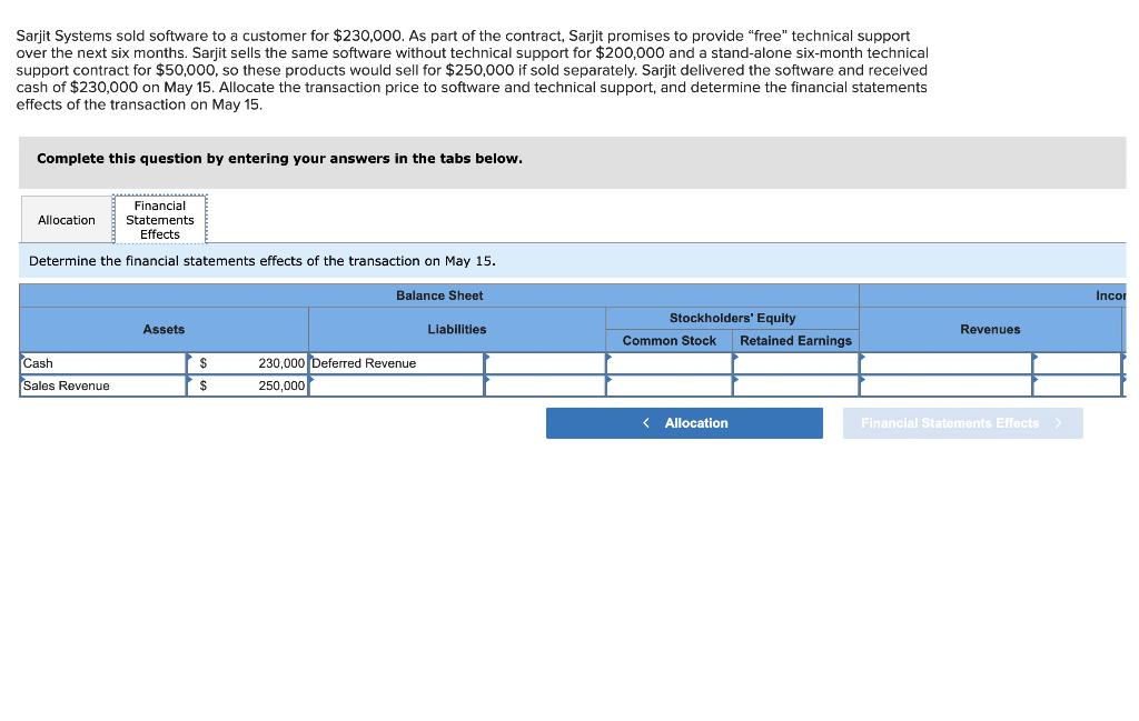Solved Sarjit Systems sold software to a customer for | Chegg.com
