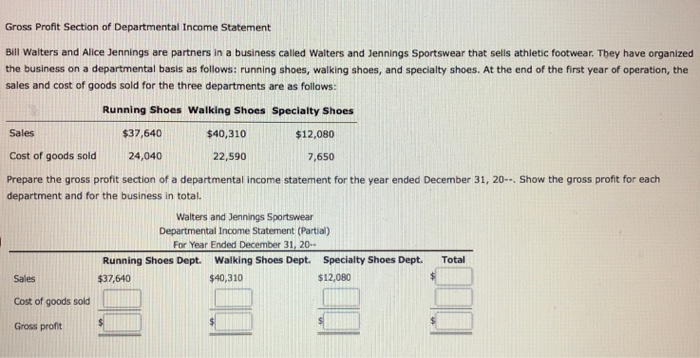 Solved Gross Profit Section of Departmental Income Statement | Chegg.com