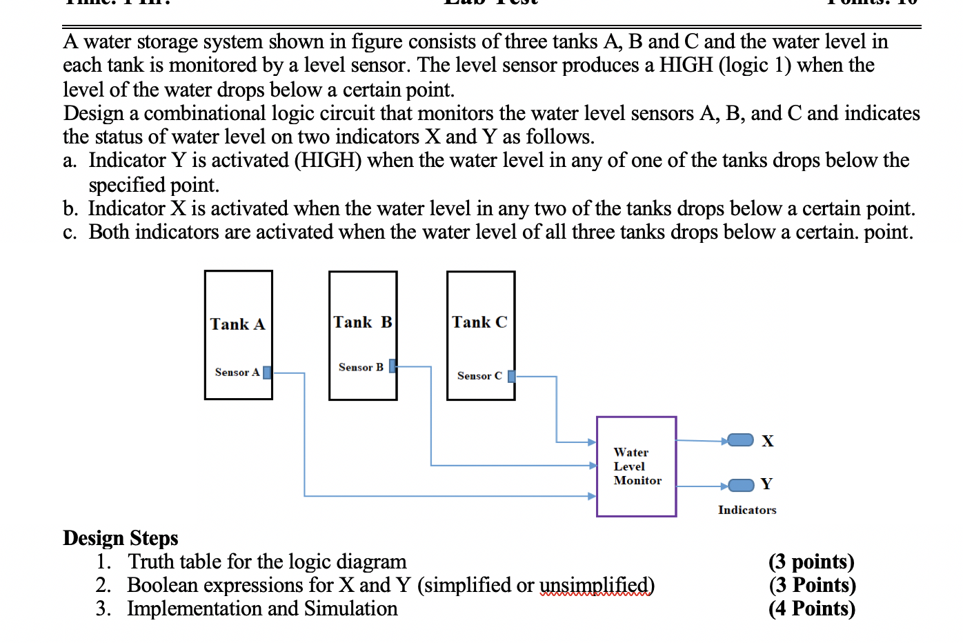 Solved A water storage system shown in figure consists of | Chegg.com
