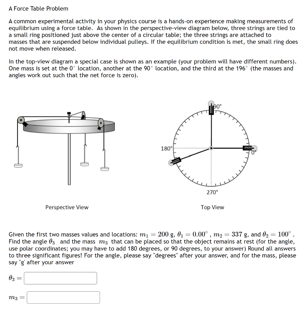 Solved A Force Table Problem A common experimental activity | Chegg.com