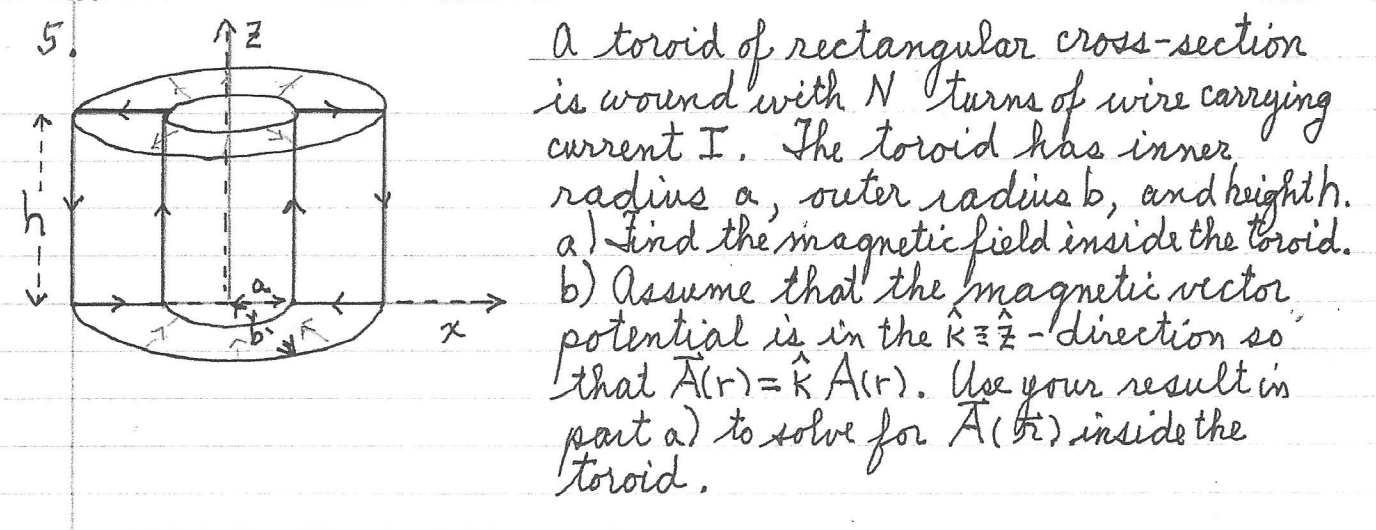 Solved a toroid of rectangular cross-section is wound with N | Chegg.com