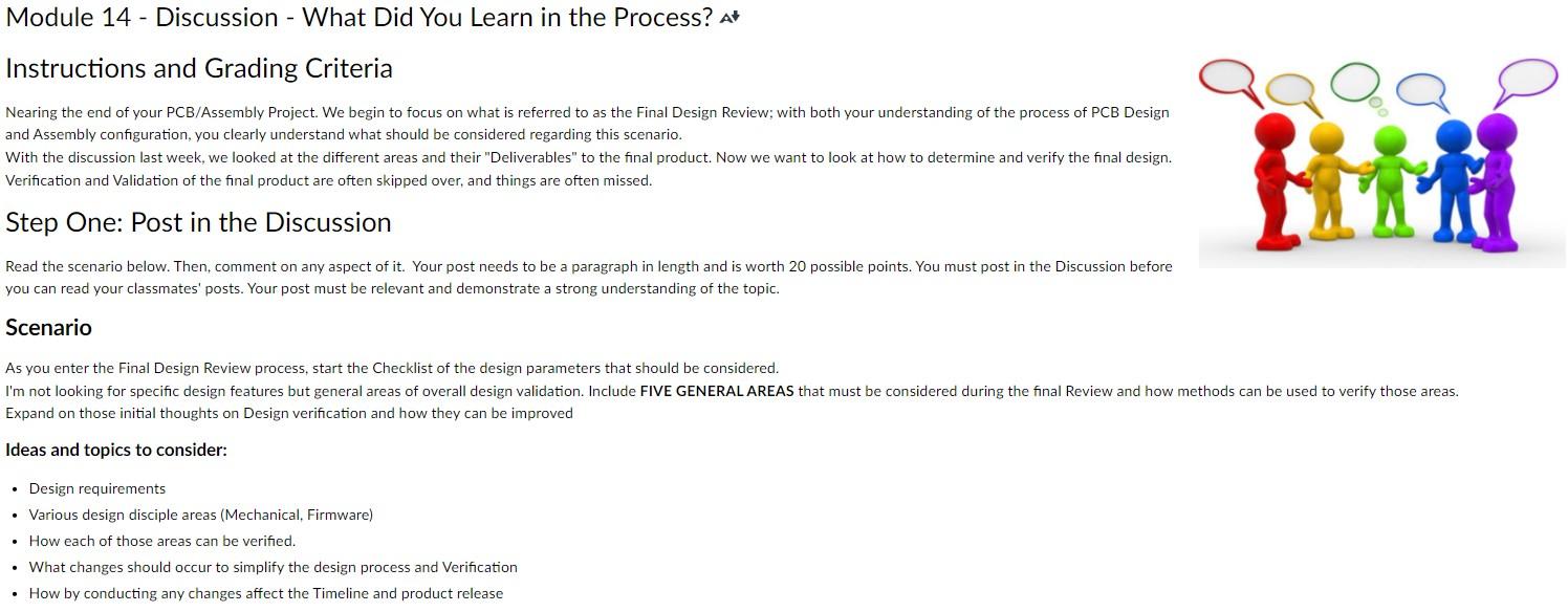 Solved Module 14 - Discussion - What Did You Learn in the | Chegg.com