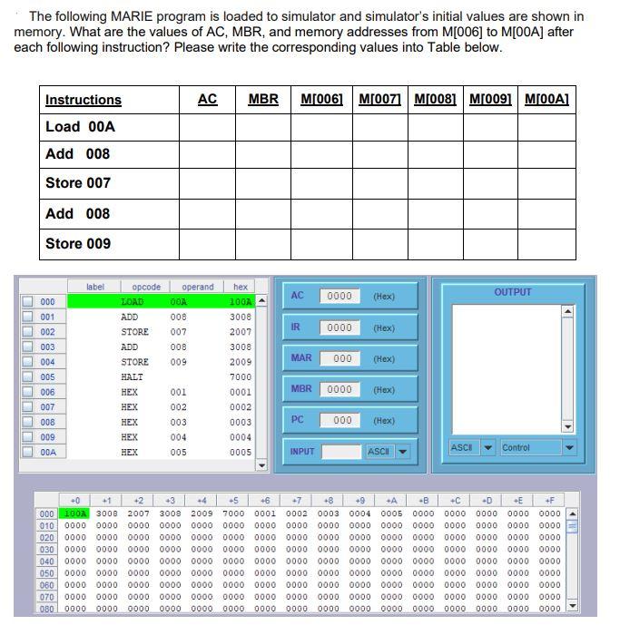 Solved The following MARIE program is loaded to simulator | Chegg.com