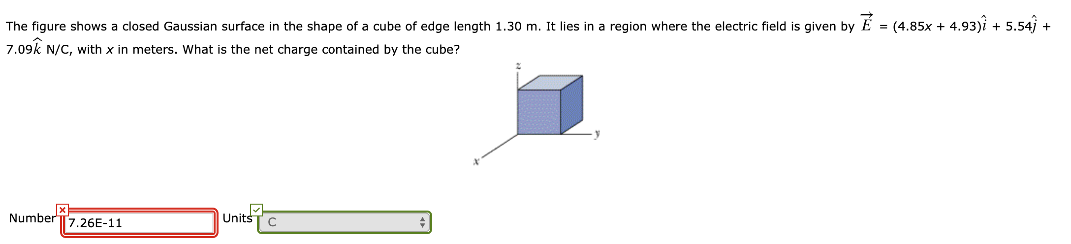 Solved The figure shows a closed Gaussian surface in the | Chegg.com