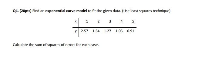 Solved Q4. (20pts) Find an exponential curve model to fit | Chegg.com