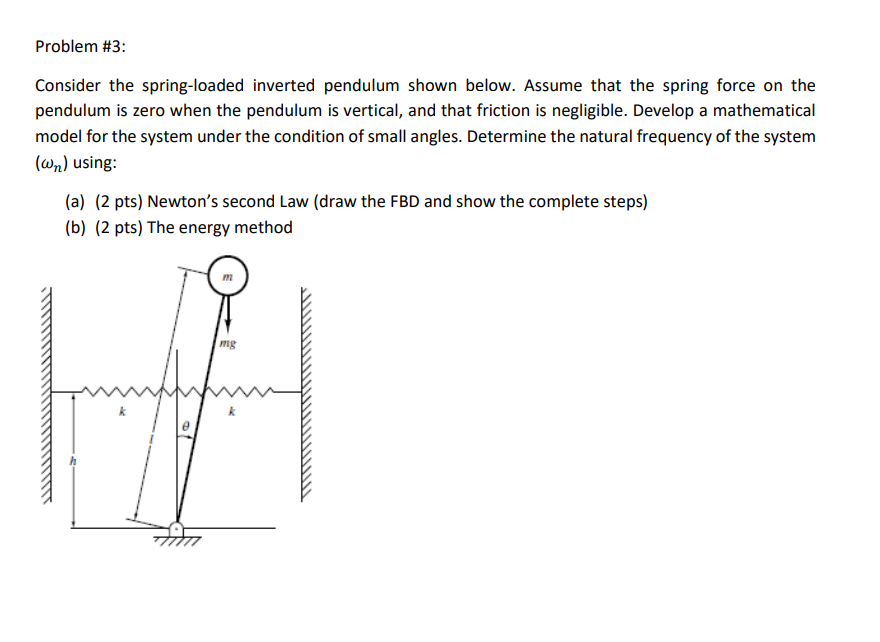Solved Problem #3:Consider the spring-loaded inverted | Chegg.com