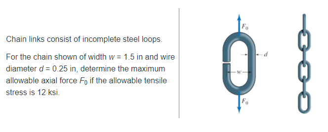 Solved F. Chain links consist of incomplete steel loops. For | Chegg.com