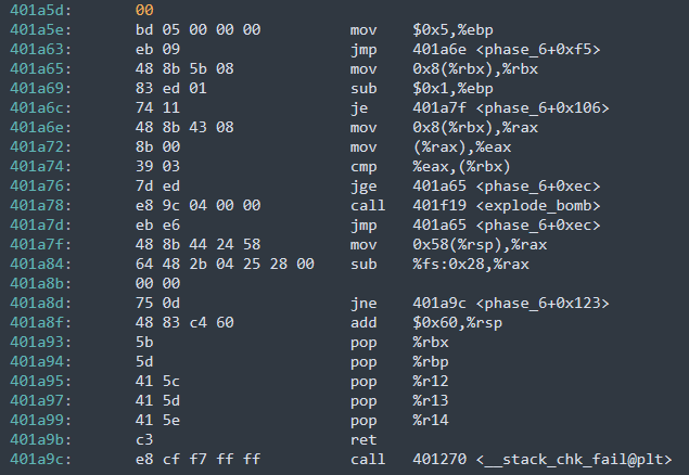 Solved this is a phase of a binary bomb, I need help finding | Chegg.com