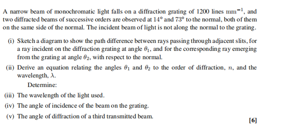 Solved A narrow beam of monochromatic light falls on a | Chegg.com
