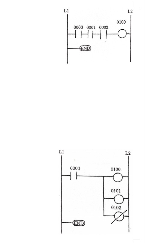 Solved Use Omron PLC programming in each diagram to write | Chegg.com