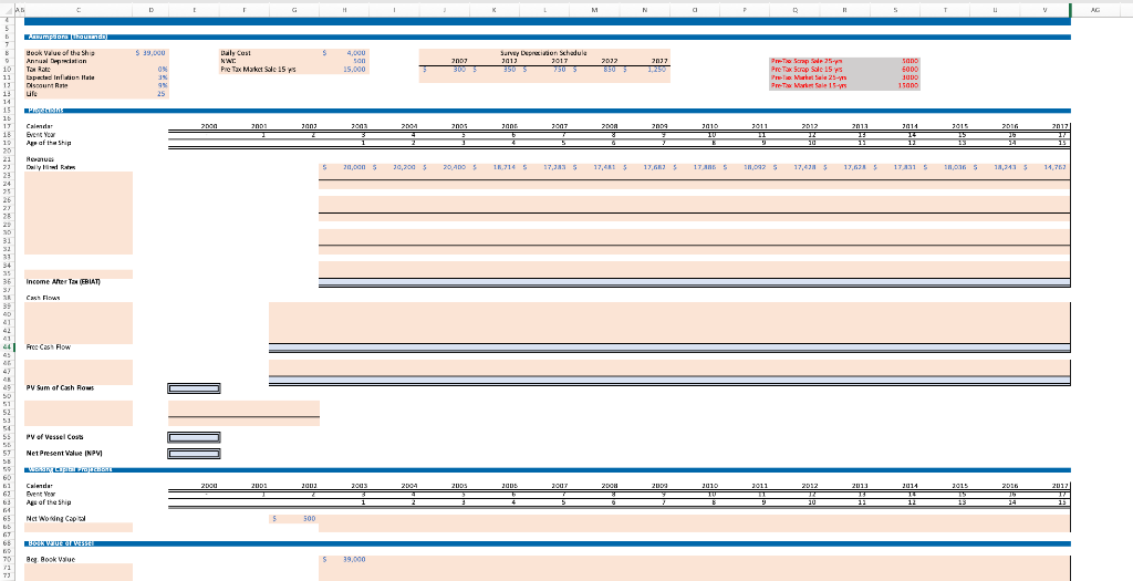 Solved This case study is a capital budgeting decision. | Chegg.com