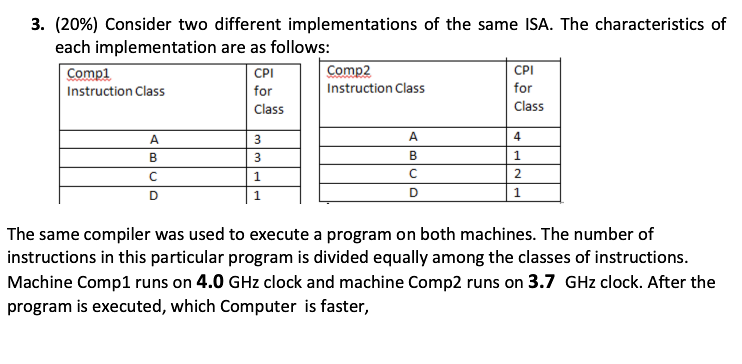 Solved 3. (20%) Consider two different implementations of | Chegg.com