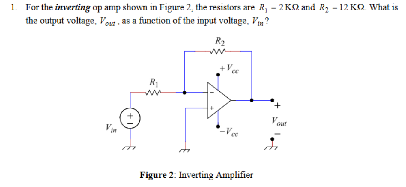 Solved For the inverting op ﻿amp shown in ﻿Figure 2, ﻿the | Chegg.com