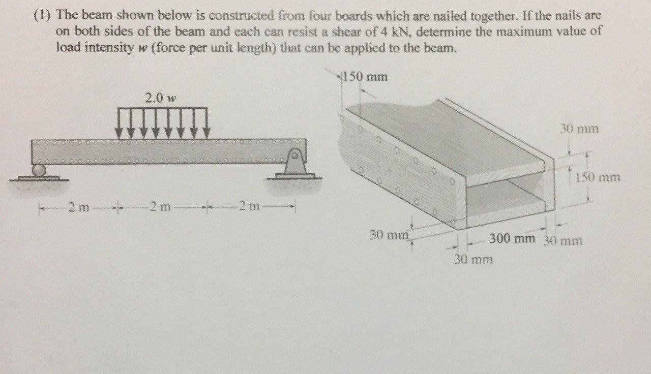 Solved (1) The beam shown below is constructed from four | Chegg.com