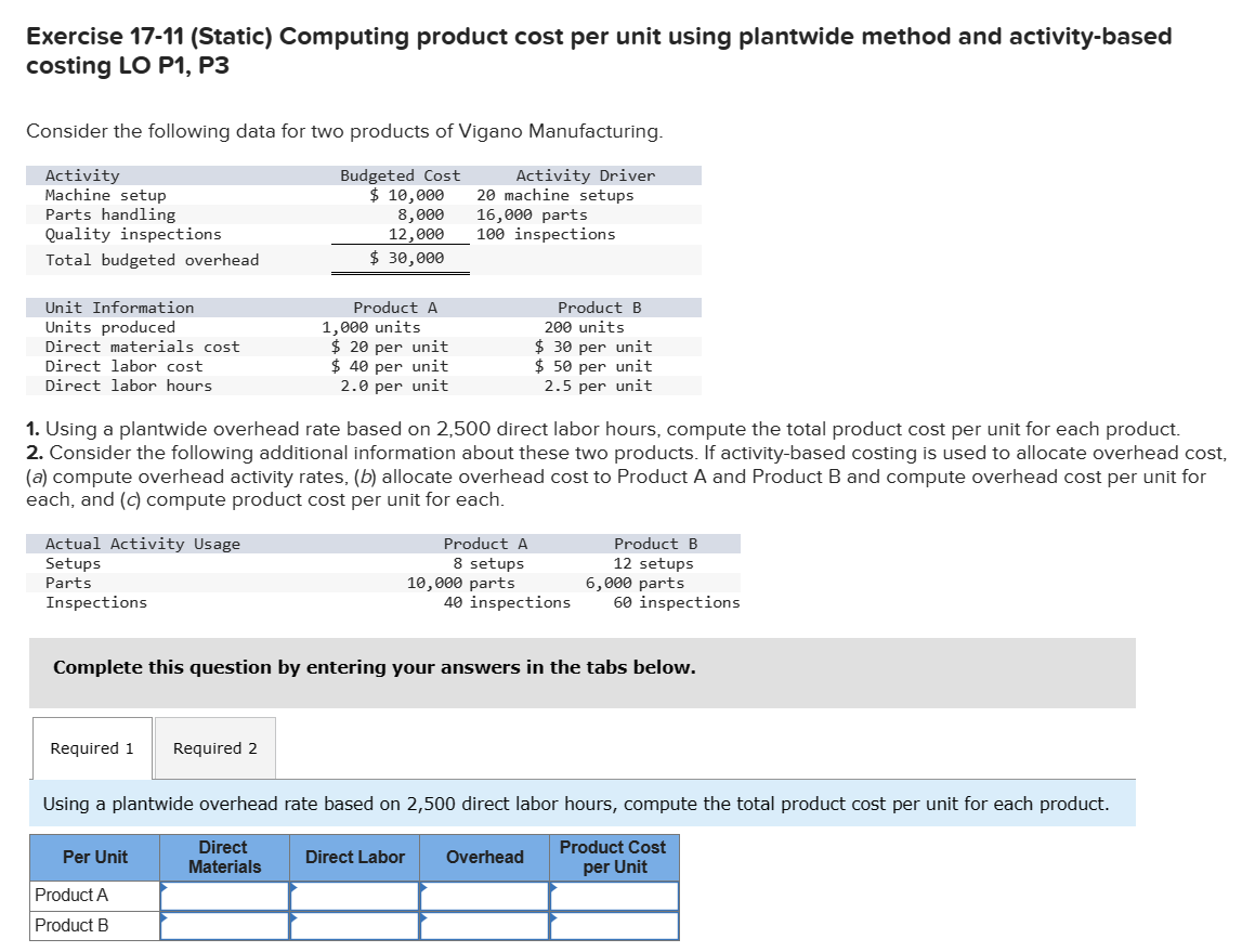 Solved Exercise 17-11 (Static) Computing product cost per | Chegg.com