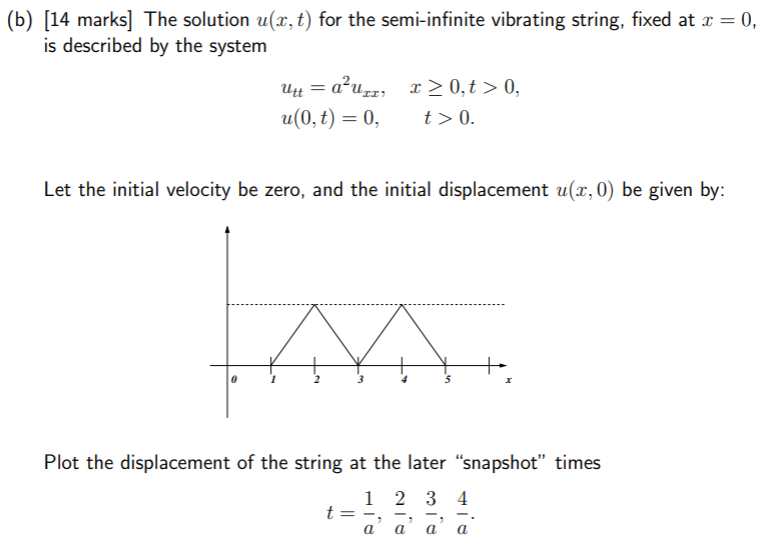 Solved (b) [14 ﻿marks] ﻿The solution u(x,t) ﻿for the | Chegg.com