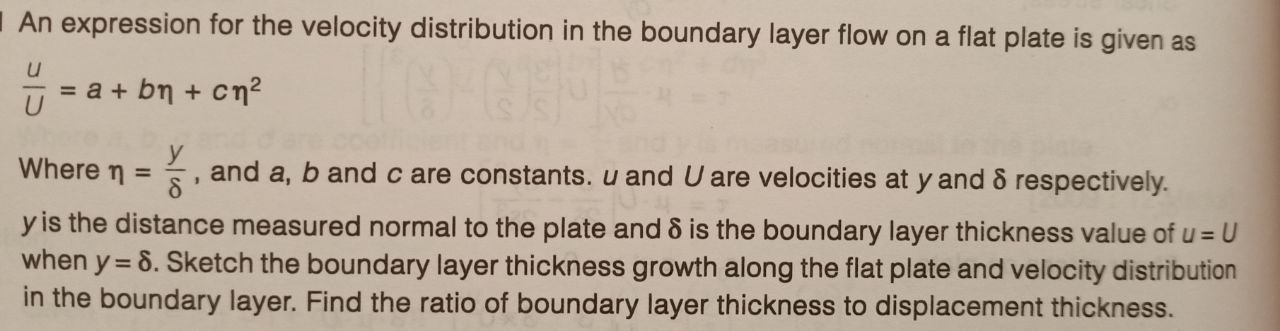 Solved Sketch the boundary layer to displacement thickness | Chegg.com