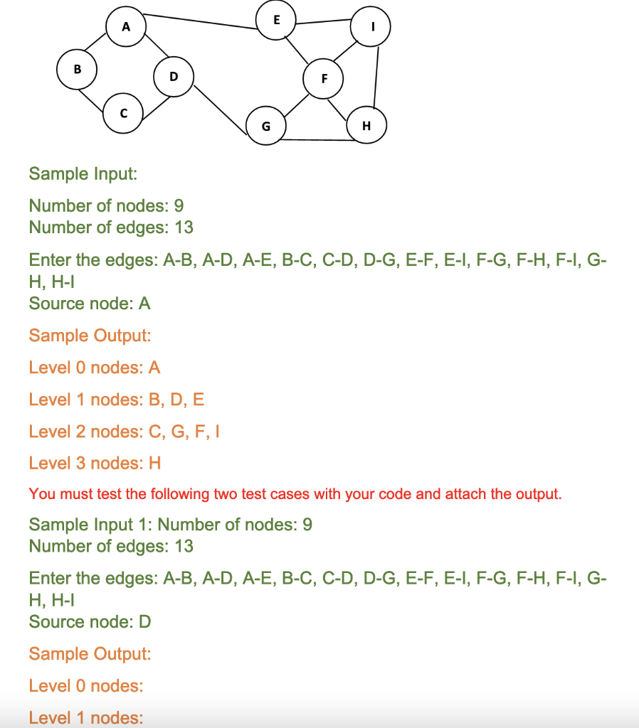 Solved Question 4 ( 30 Points): Consider the undirected | Chegg.com