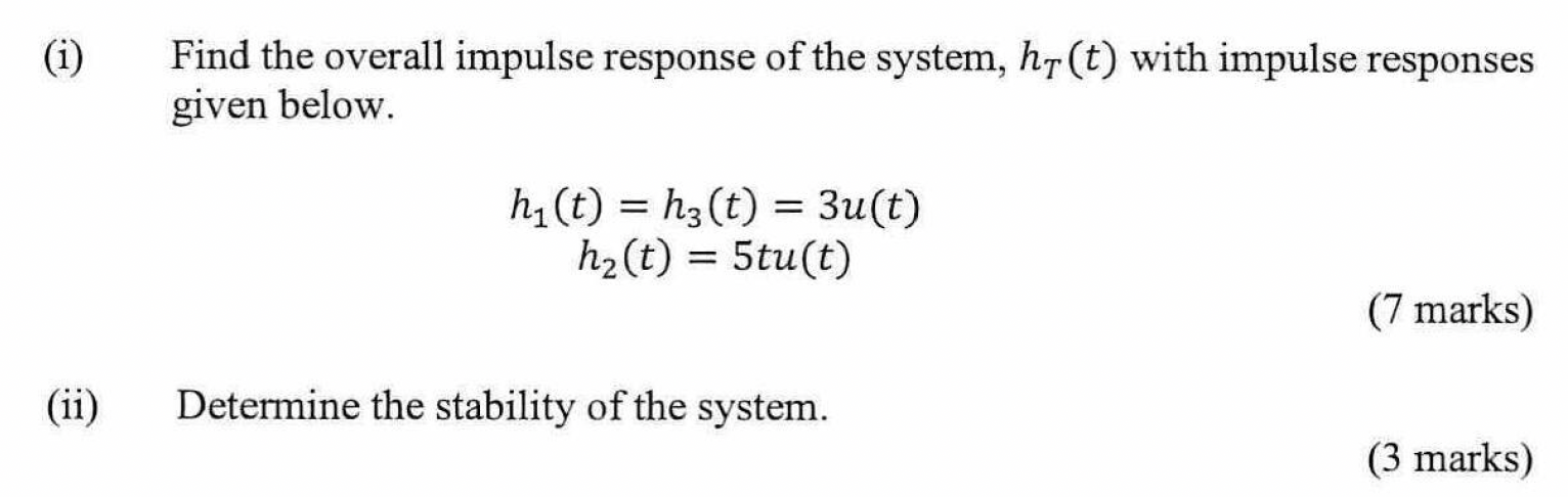 Solved (i) Find the overall impulse response of the | Chegg.com Solved (i) Find the overall impulse response of the | Chegg.com