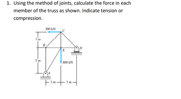 Solved 1. Using the method of joints, calculate the force in | Chegg.com