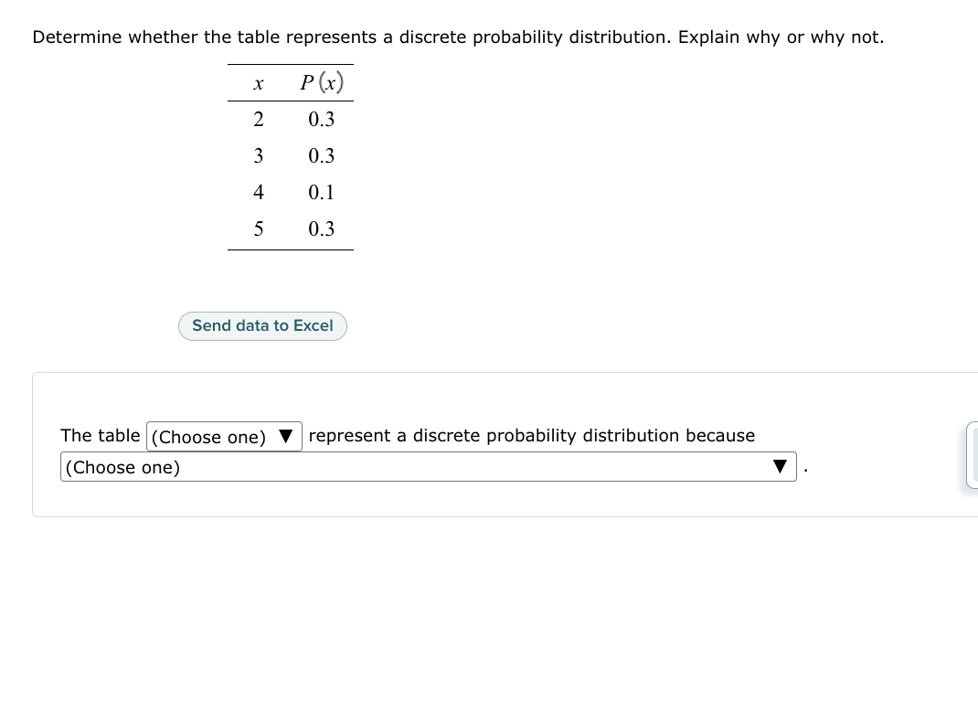 Solved Determine whether the table represents a discrete | Chegg.com