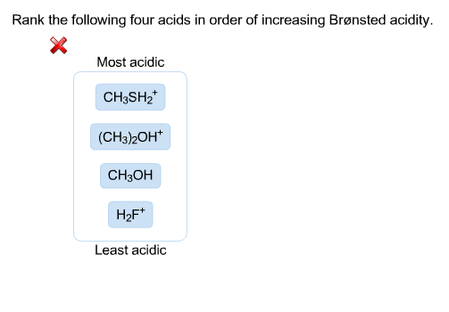 Solved Rank the following four acids in order of increasing | Chegg.com