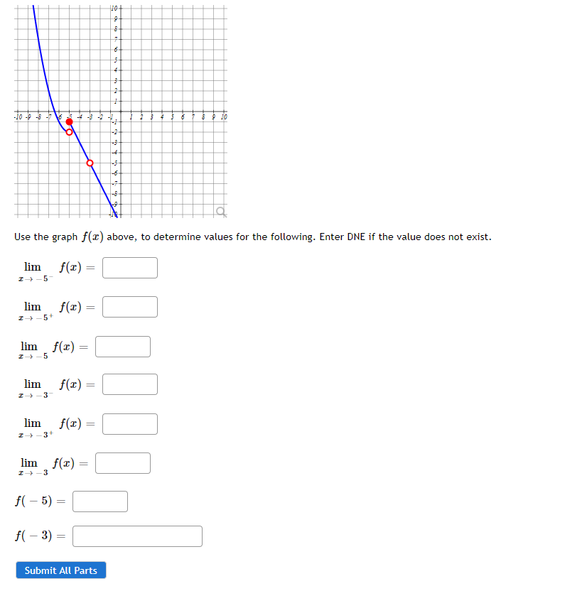 Solved 10+ 9 8 6 5 4 3 2 + 3 10-6-3 1 - -2 C - -4 5 -6 . - | Chegg.com