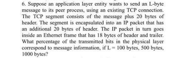 Solved 6. Suppose an application layer entity wants to send | Chegg.com