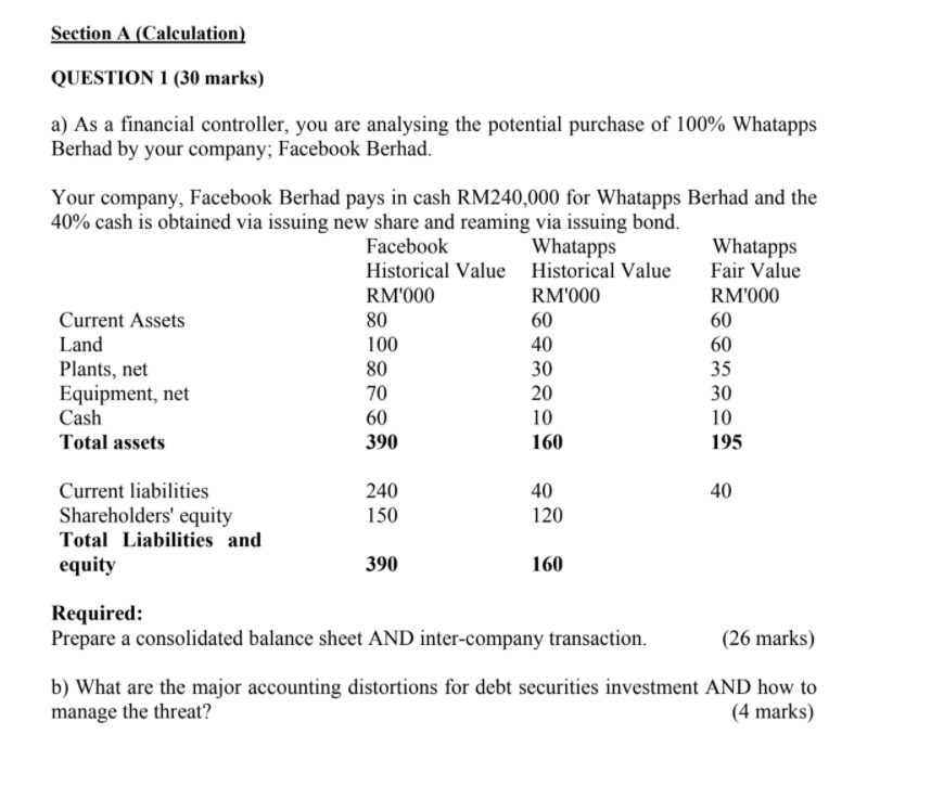 Solved Section A (Calculation) QUESTION 1 (30 marks) a) As a | Chegg.com