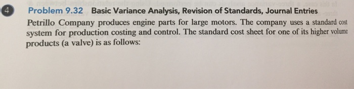 Solved O Problem 9.32 Basic Variance Analysis, Revision of | Chegg.com