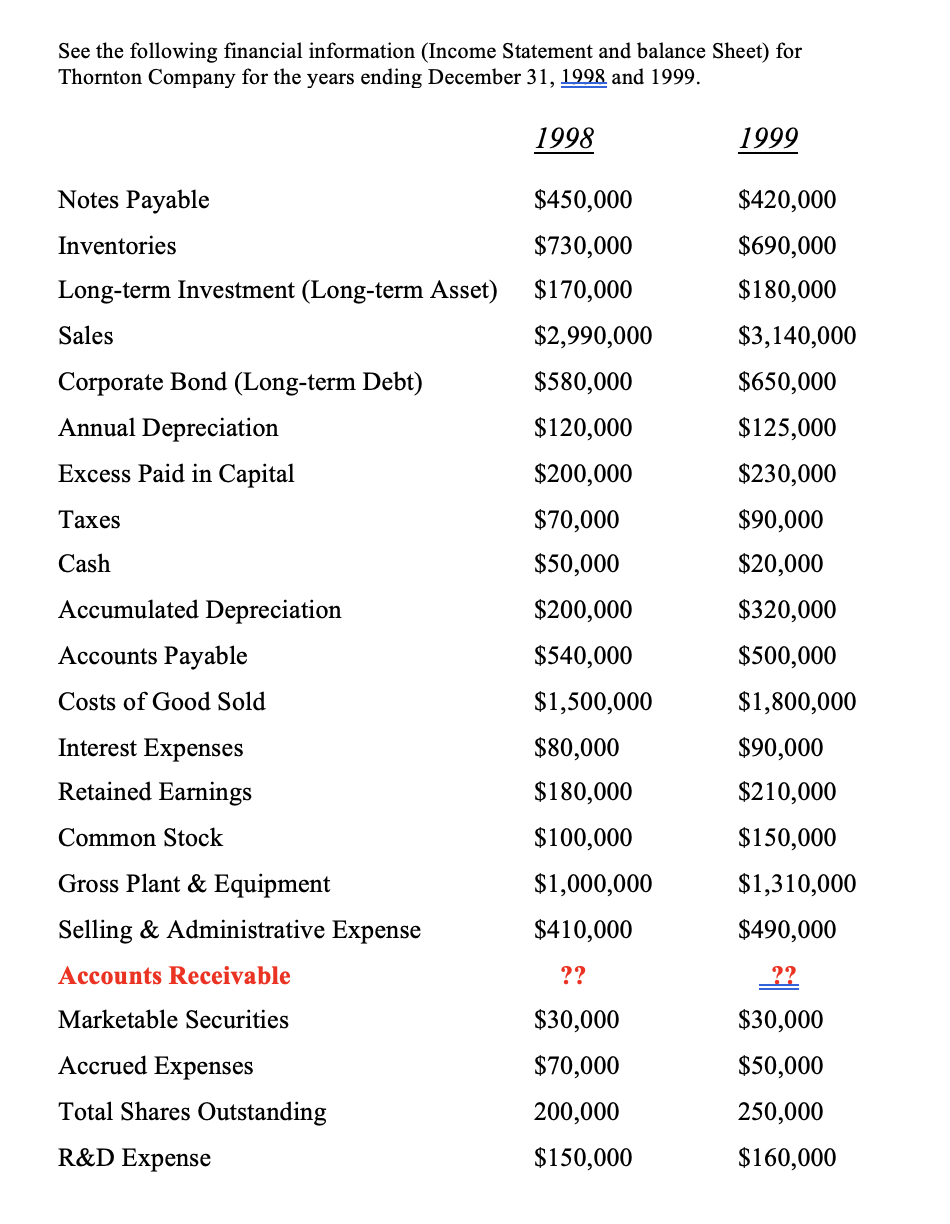 Solved 1. Calculate the balance for Account Receivable in | Chegg.com