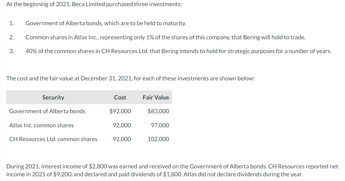 Solved At the beginning of 2021, Beca Limited purchased | Chegg.com