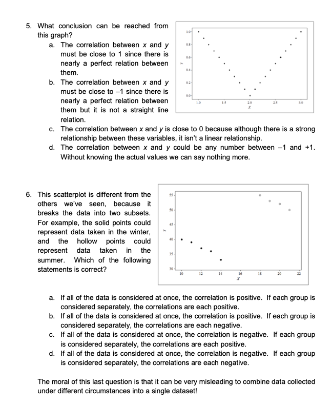 Solved 5. What conclusion can be reached from this graph? a. | Chegg.com