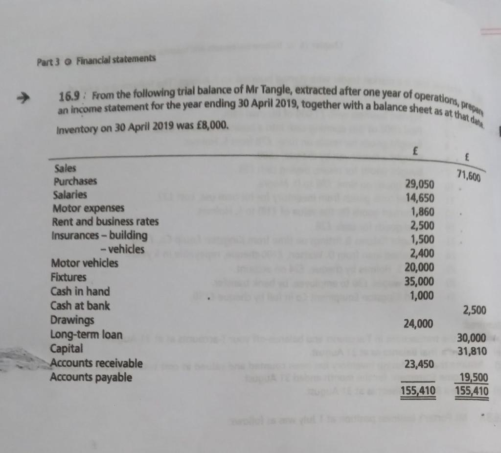 Part 3 Financial statements an income statement for | Chegg.com