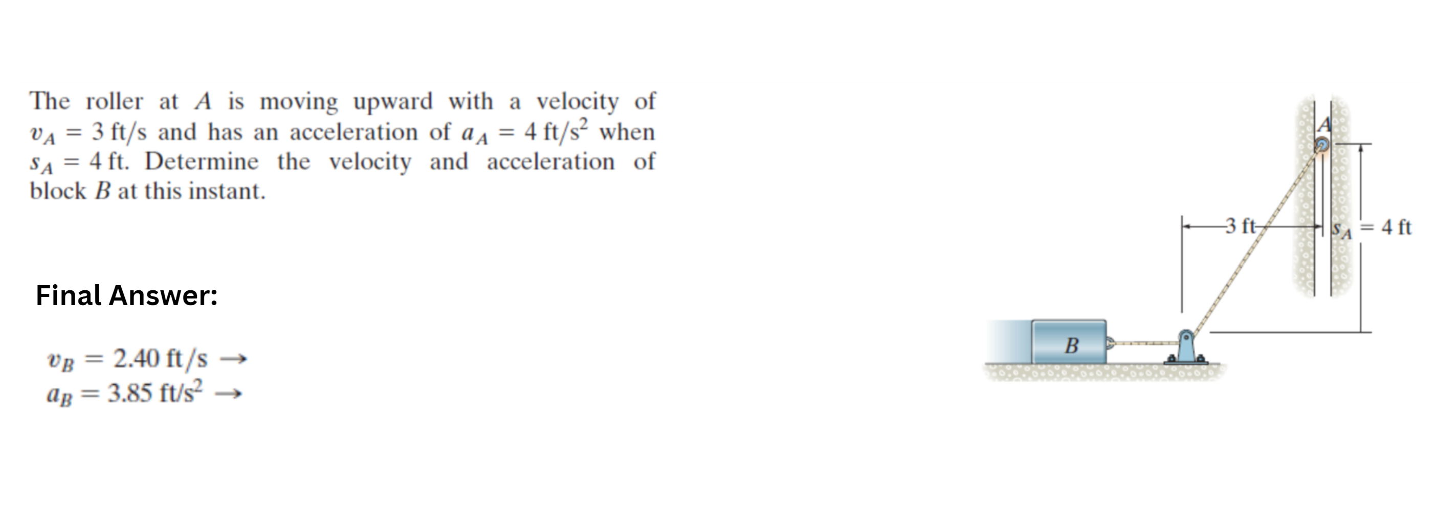 Solved Dynamics Question - ﻿Mechanical EngineeringThe roller | Chegg.com