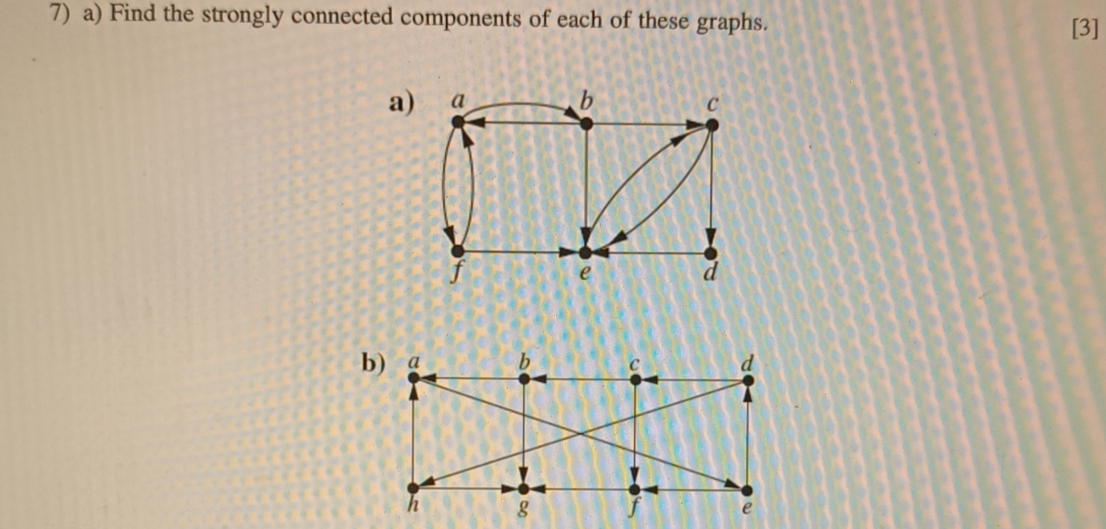 Solved a) ﻿Find the strongly connected components of each of | Chegg.com