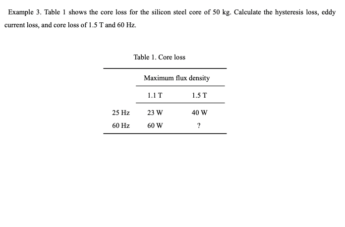 Solved Example 3. Table 1 shows the core loss for the | Chegg.com