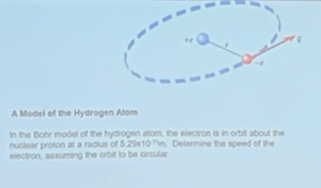 Solved A Model of the Hydrogen Atom In the Bohr model of the | Chegg.com