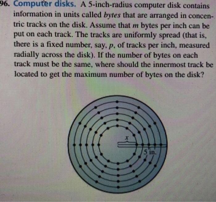 Solved 96. Computer disks. A 5-inch-radius computer disk | Chegg.com