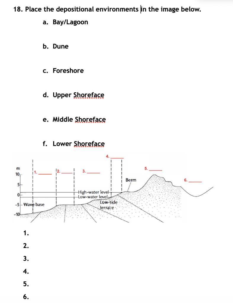 Solved 18. Place the depositional environments in the image | Chegg.com